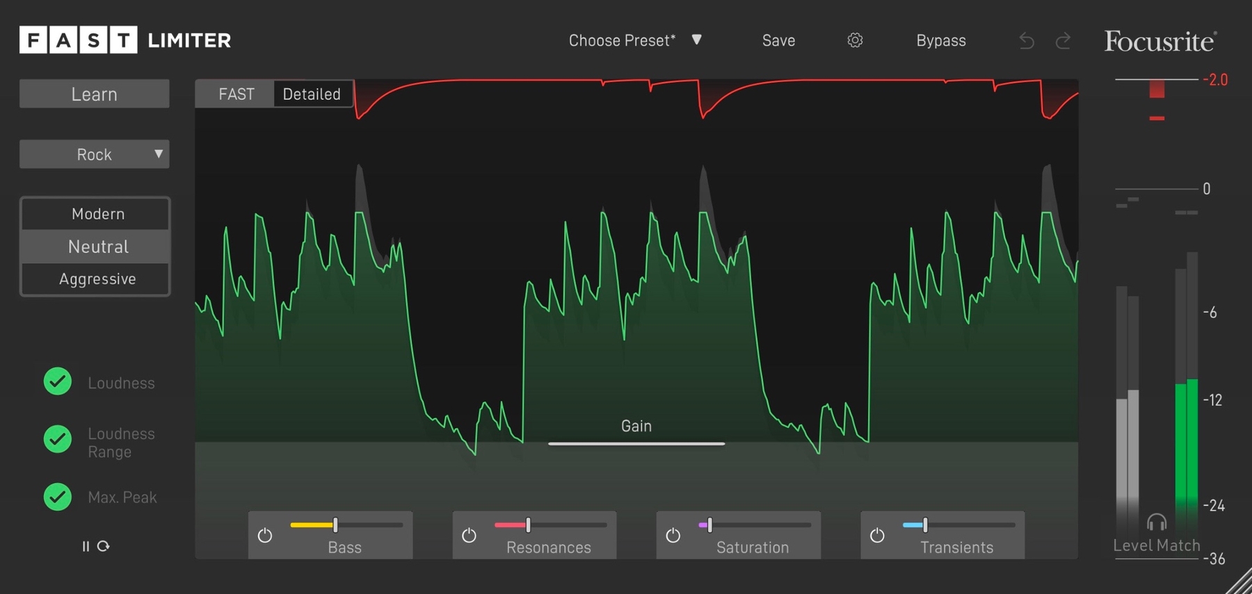 FAST Limiter | The Collective